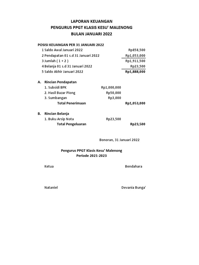 Laporan Tahunan PPGT | PDF | Pengelolaan Keuangan & Uang