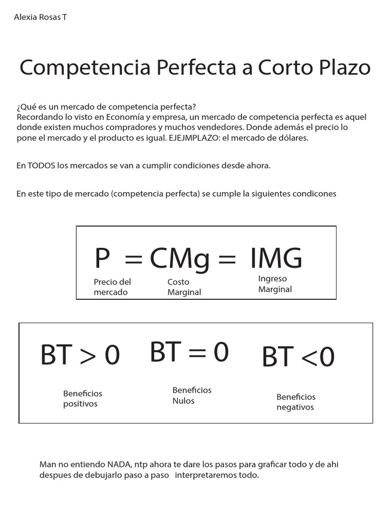 Competencia Perfecta a Corto Plazo | PDF | Mercado (economía ...