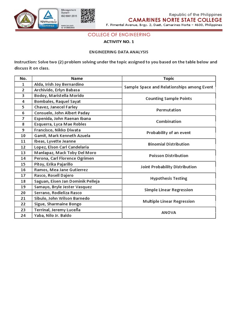 Engineering Data Analysis Activity | PDF | Scientific Method | Applied ...