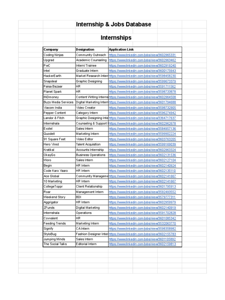Internships and Job Database | PDF | Accenture | Business