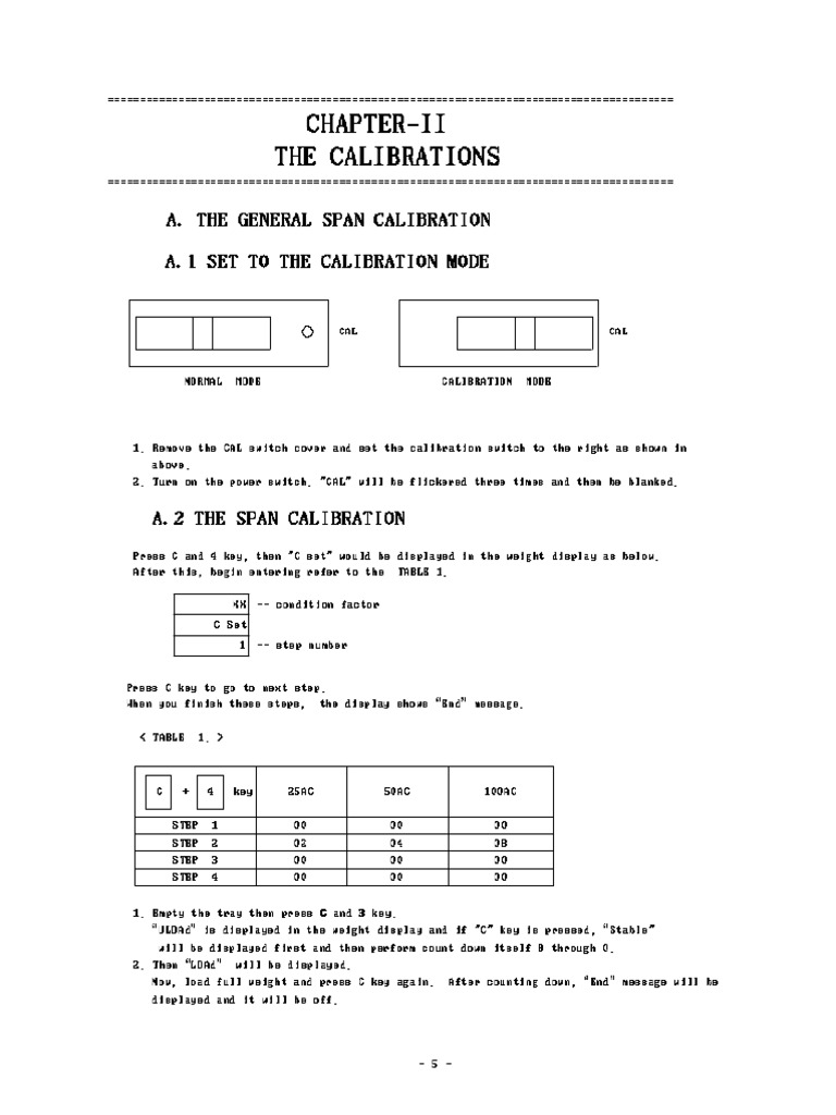CAS AC Calibration | PDF