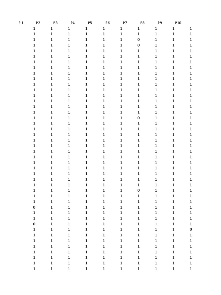 Responden Input Yuli | PDF