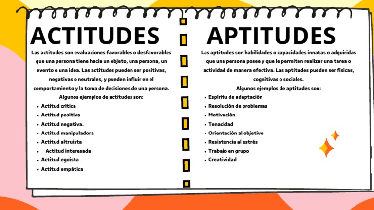 Sesion 4 Actitudes y Aptitudes | PDF