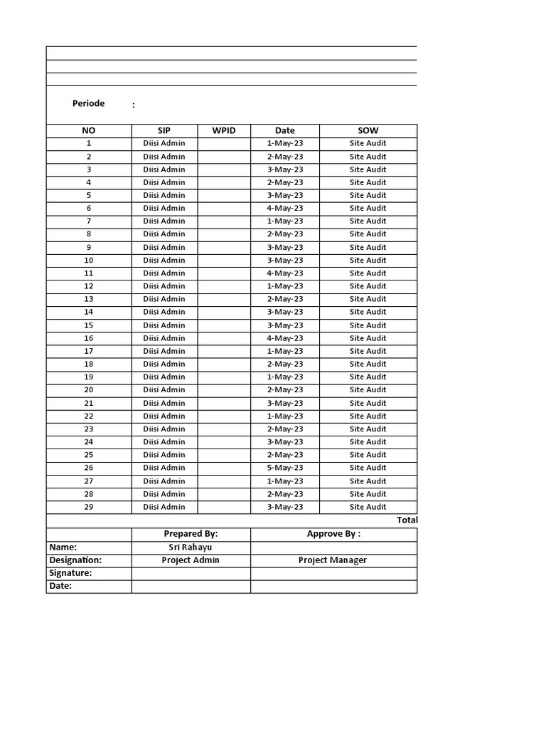 Timesheet Rigger Area Central Java - 01 - 07 May'23 | PDF | Technology ...