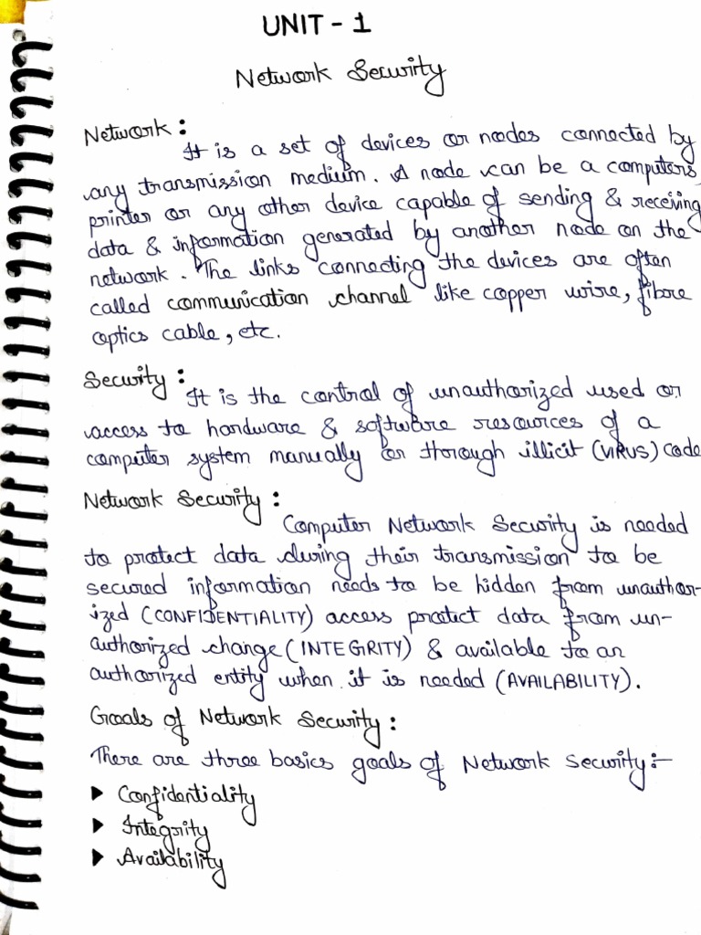 CNS Unit 1 | PDF CNS Unit 1 | PDF