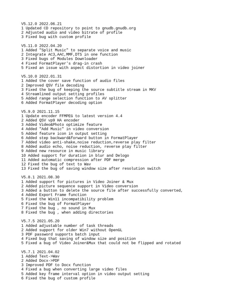 Updatelog | PDF | Codec | Data Compression
