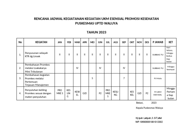 2.6.1.2. CONTOH Bukti Pelaksanaan Upaya Promotif - Preventif Promkes | PDF