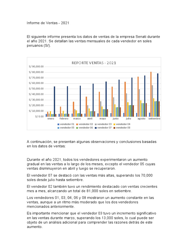 Informe de Ventas | PDF