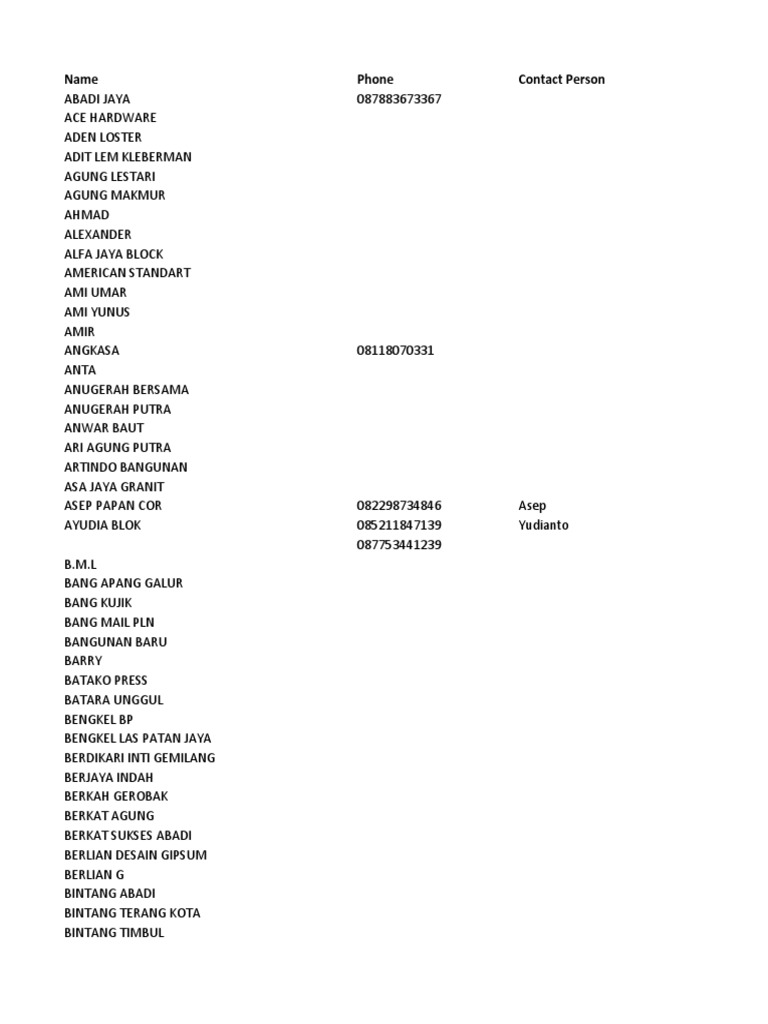 Daftar Supplier | PDF