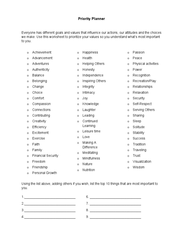 Priority Planner Worksheet | PDF | Psychology | Psychological Concepts