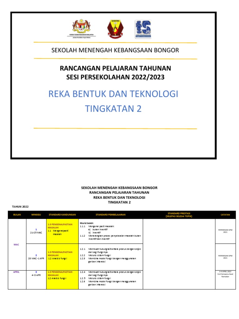 Rpt Rbt Tingkatan 2 2022 | PDF