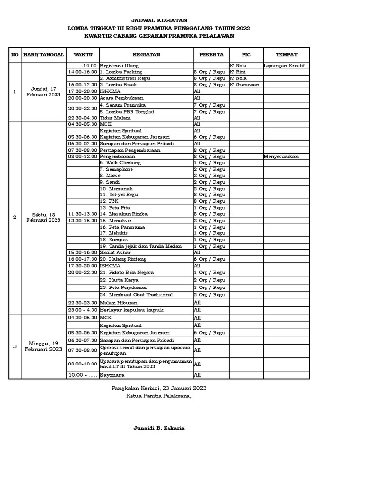 RAB LT III Tahun 2023 | PDF