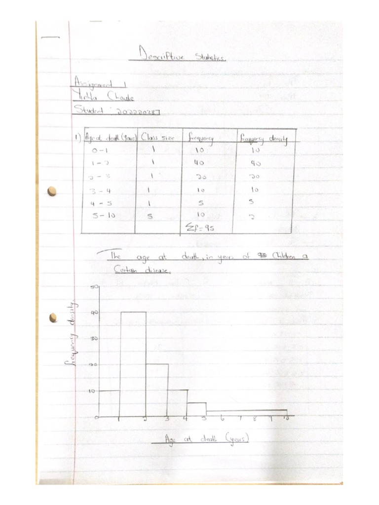 Introduction To Statistics Assignment 1 Pdf