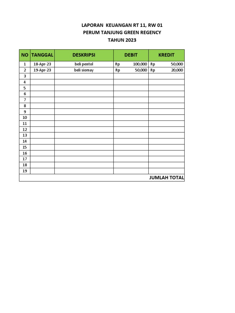Laporan Keuangan RT 11 RW 01 TGR | PDF