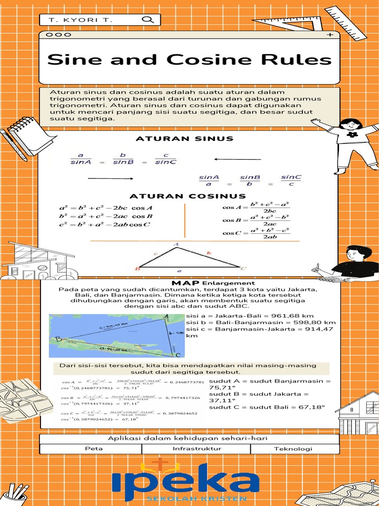 Infografis Aturan Sinus Cosinus | PDF