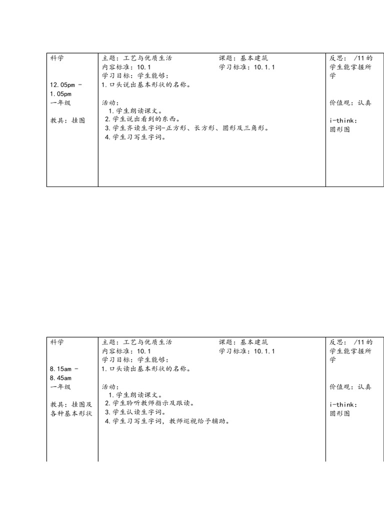 contoh rph sains sjkc | PDF