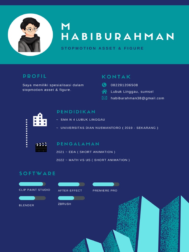 Cover Letter & Resume Habib | PDF