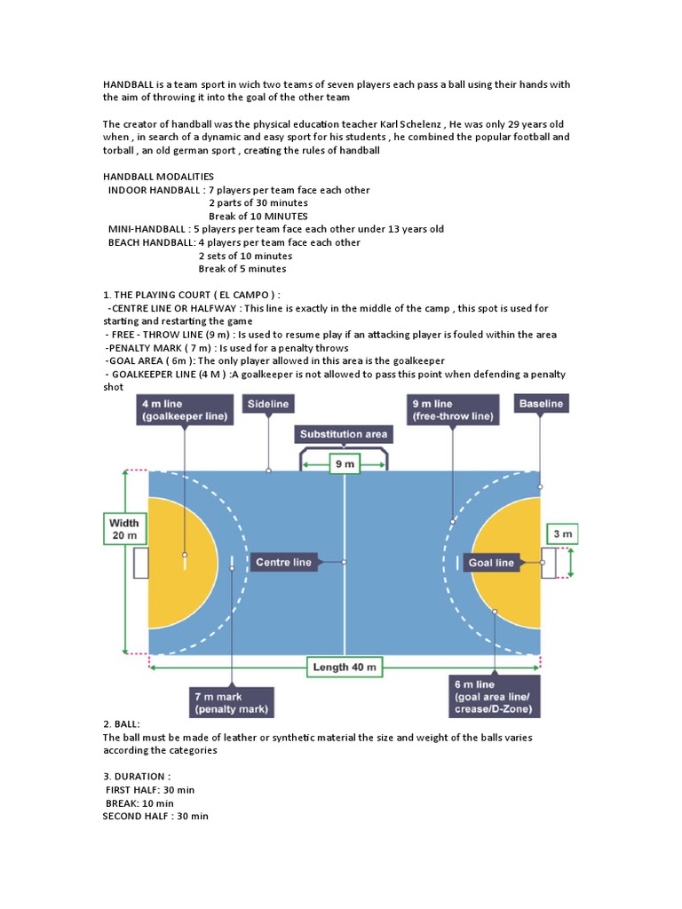 Introduction to Handball Rules and Play | PDF