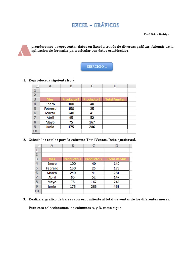excel-ejercicio-7-gracc81ficos | PDF