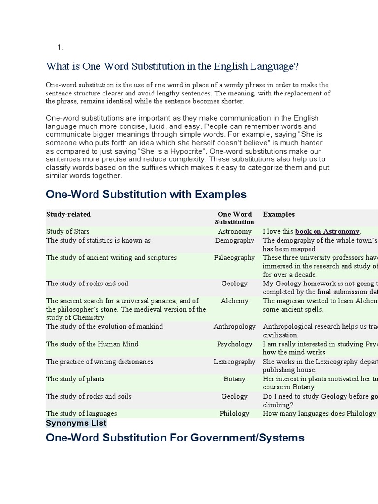 One Word Substitution for Beginners | PDF | Alchemy