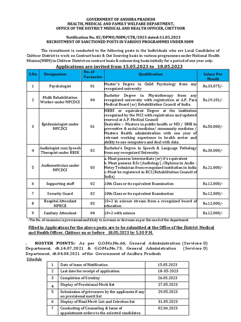 Chittoor DEIC Notification | PDF | Academic Degree | Physical Therapy