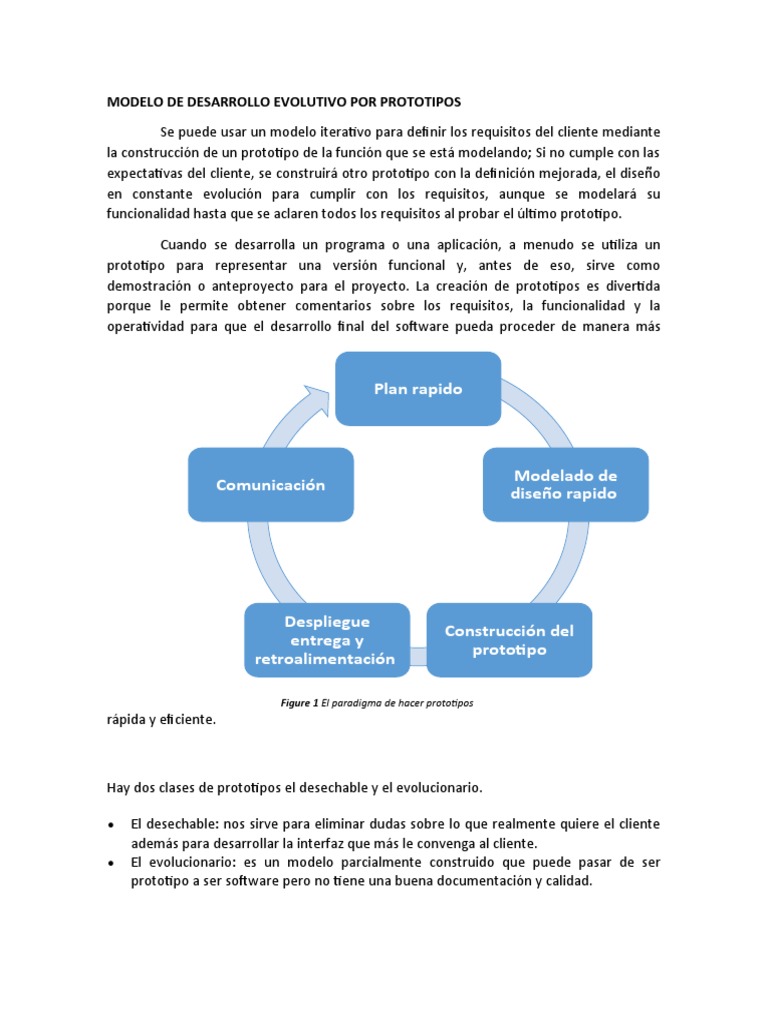 Modelo de Desarrollo Evolutivo Por Prototipos | PDF | Software | Ingeniería de software