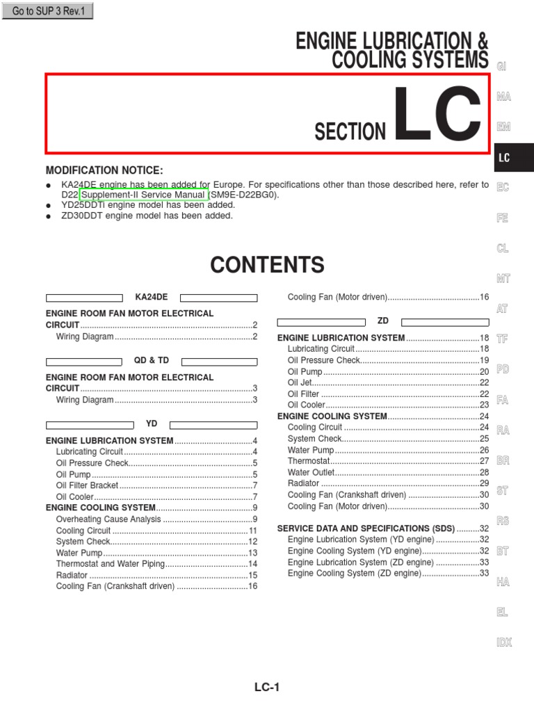 Engine Lubrication & Cooling Systems: Modification Notice | PDF