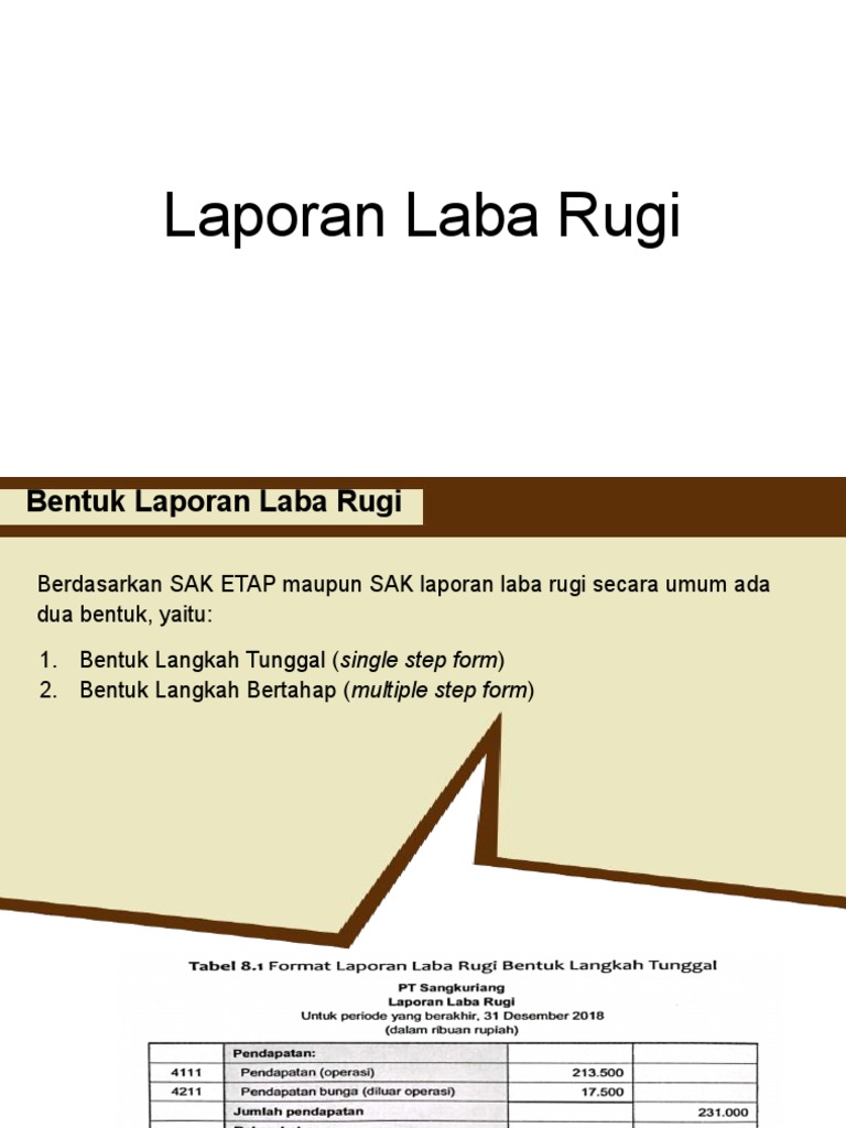 Laporan Laba Rugi | PDF
