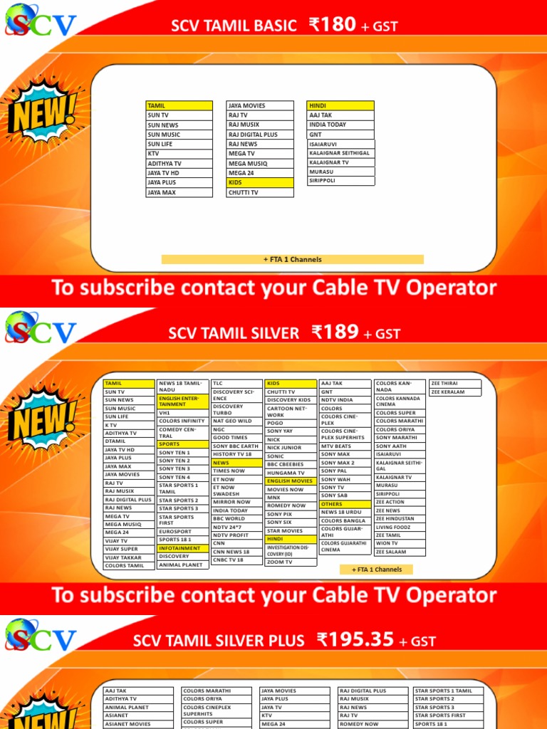SCV Recommended Pack | PDF | Cnn | Television Network