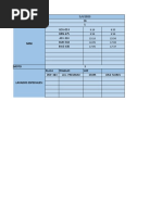 Flujogramas Funcion 2 | PDF