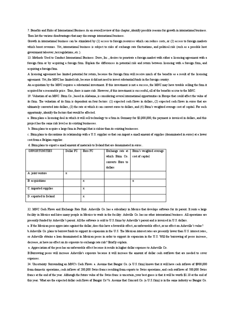 Ifm Assignment Solution 21 | PDF | Valuation (Finance) | Investing