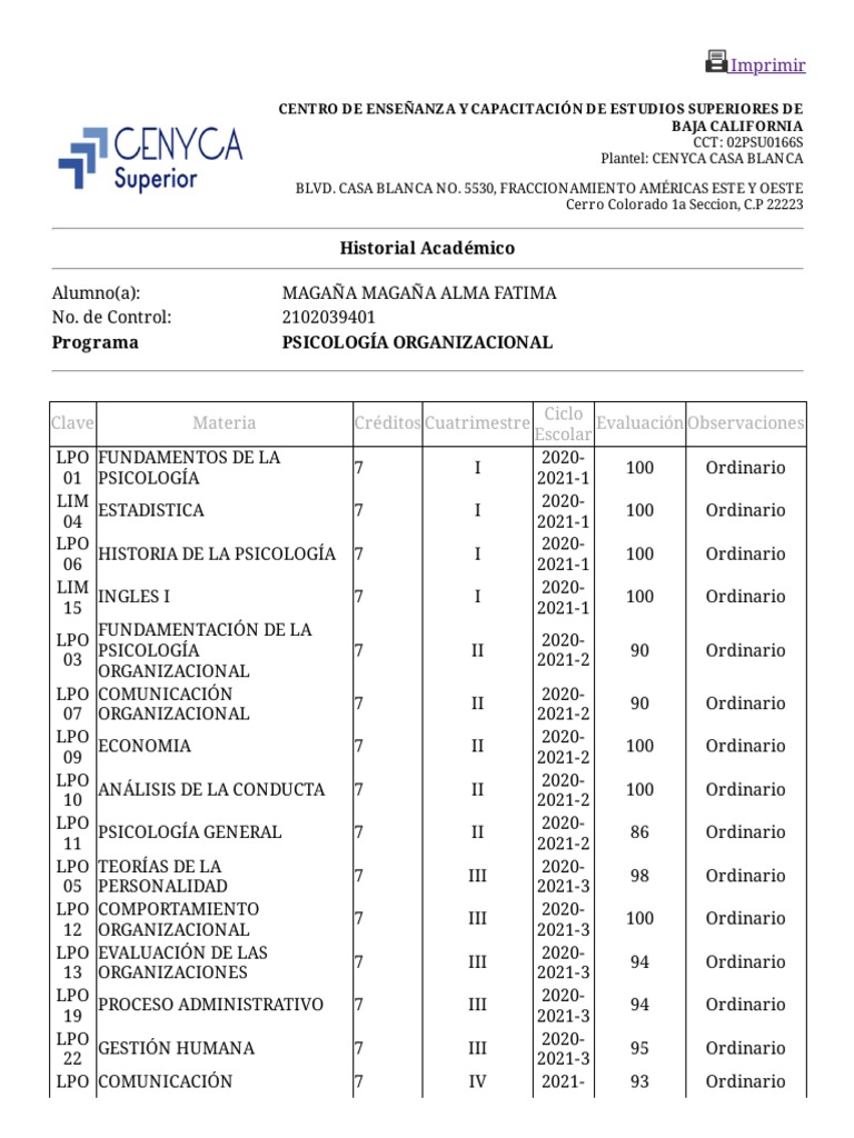 Escuelanet | PDF | Sicología | Conceptos psicologicos