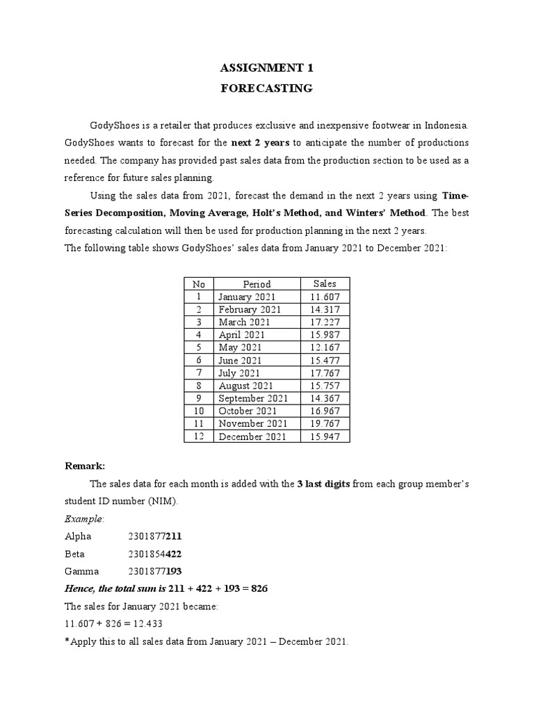 Assignment 1 Forecasting Pdf