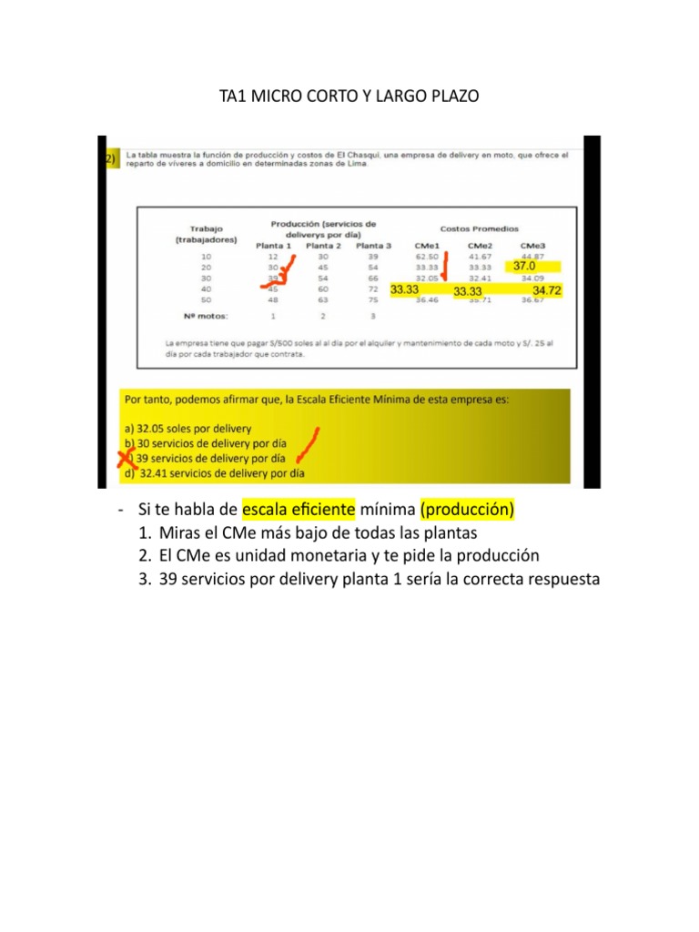Ta1 Micro Corto y Largo Plazo | PDF | Tecnología