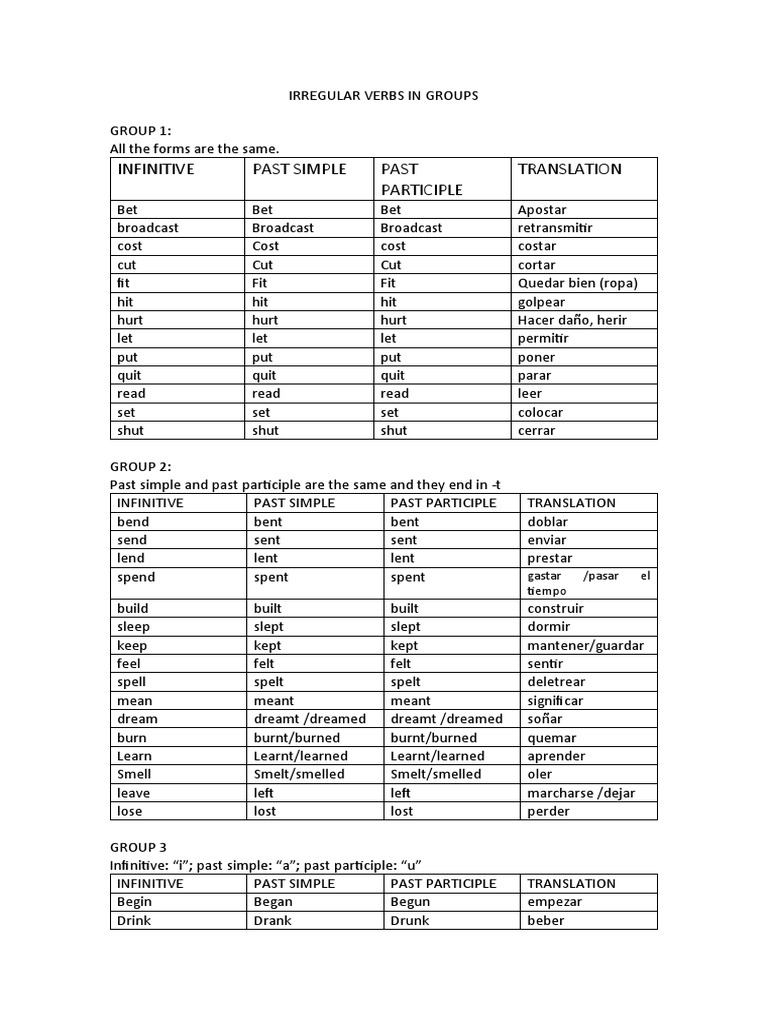 Irregular Verbs in Groups | PDF | Language Mechanics | Languages