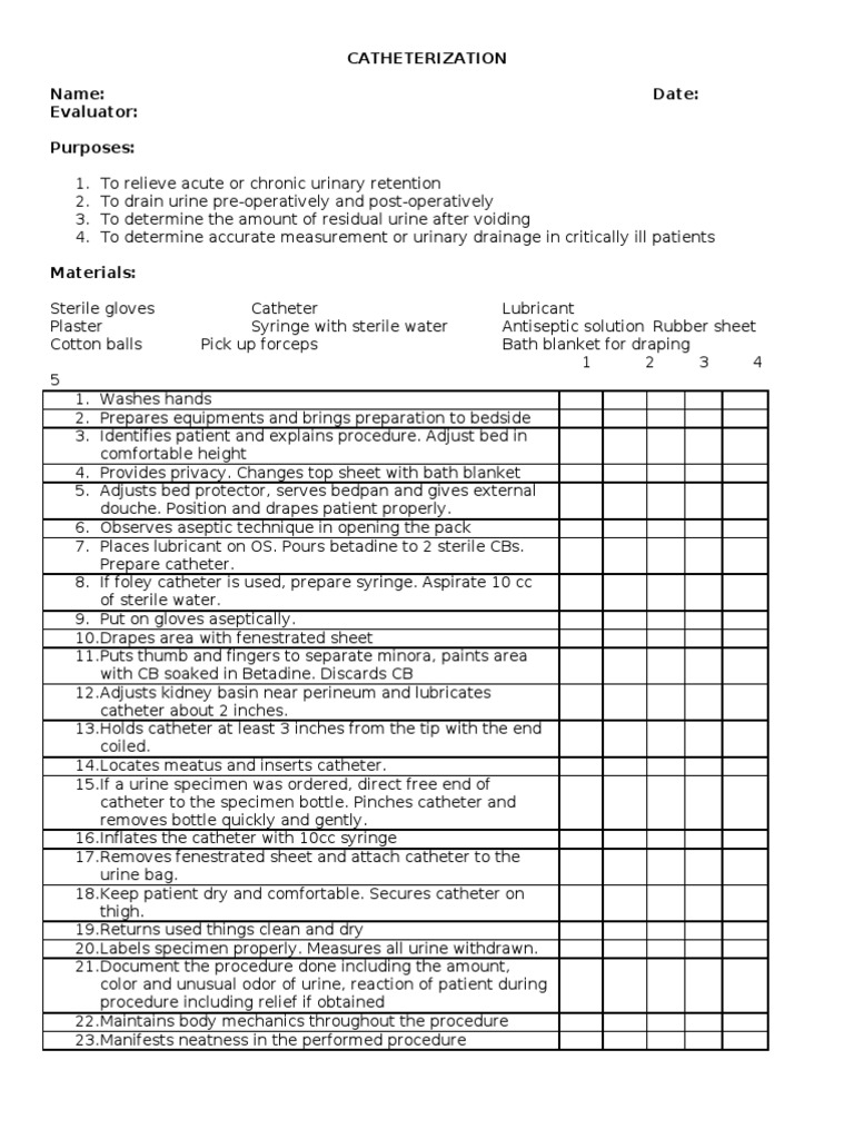 CATHETERIZATION Checklist | PDF