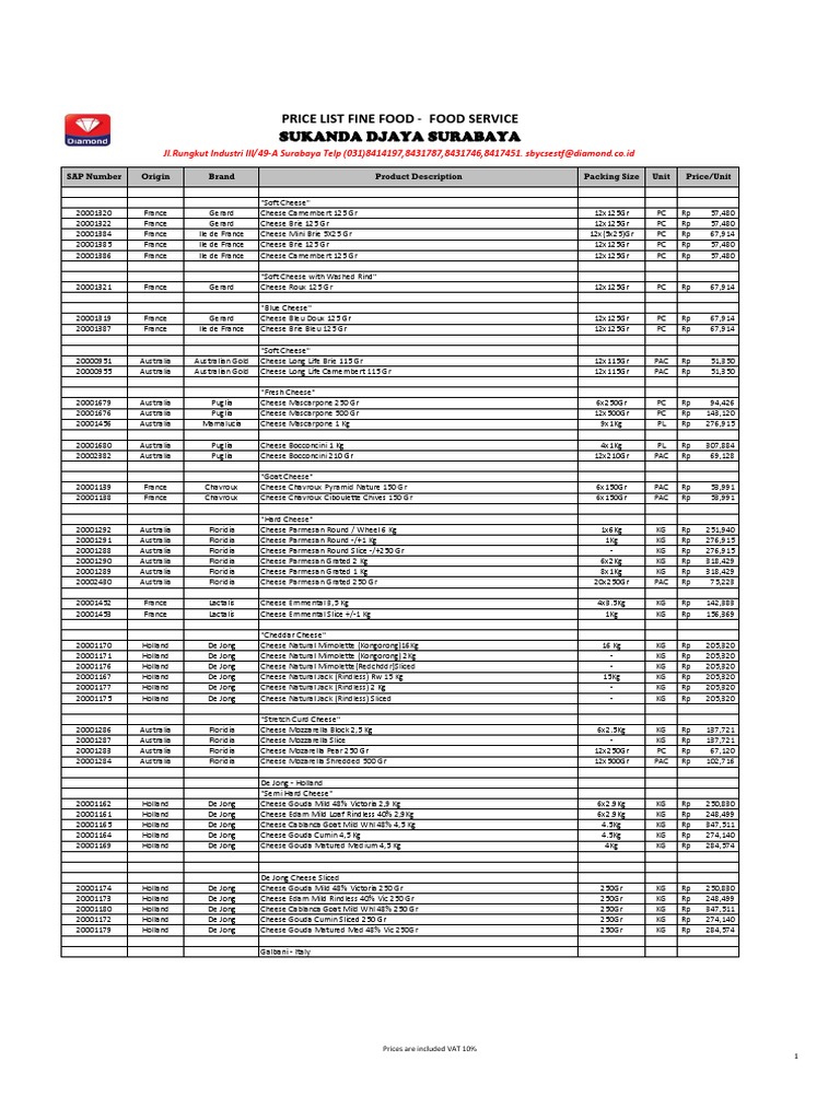 Indonesian Cheese Price List | PDF | Tea | Coffee