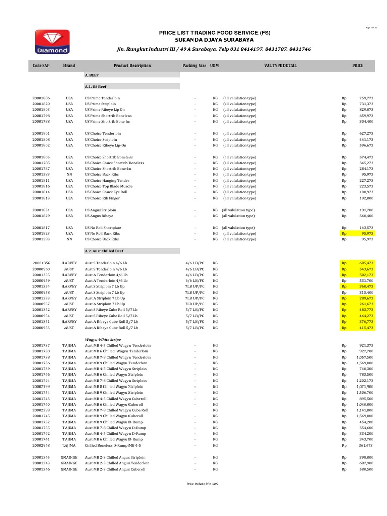 Price List TRD Food Service 15 Juli 2022 | PDF | Steak | Lamb And Mutton Price List TRD Food Service 15 Juli 2022 | PDF | Steak | Lamb And Mutton