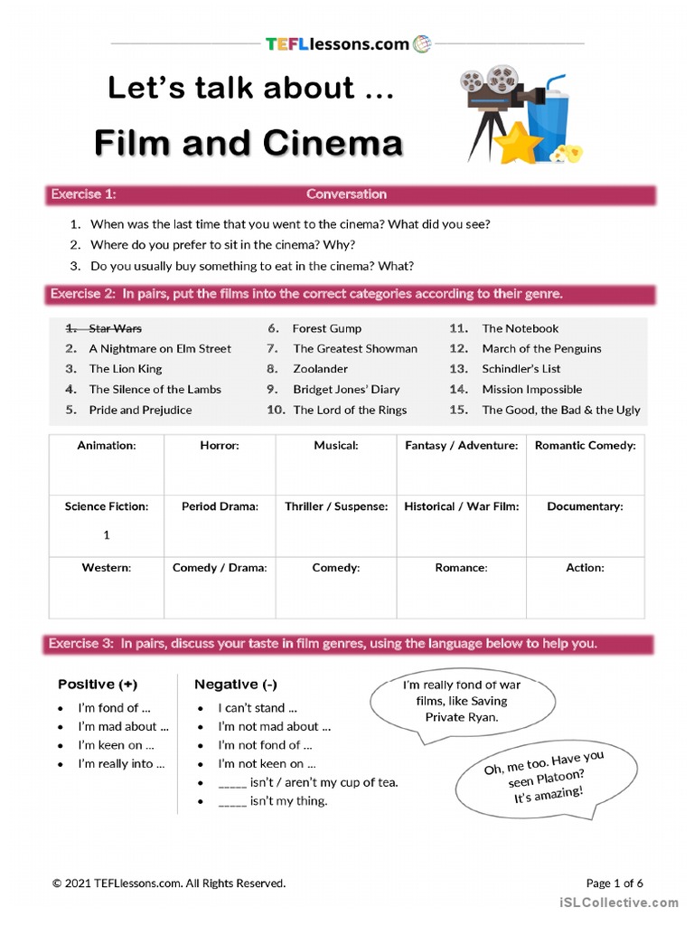 iSLCollective: ESL Resources Hub | PDF