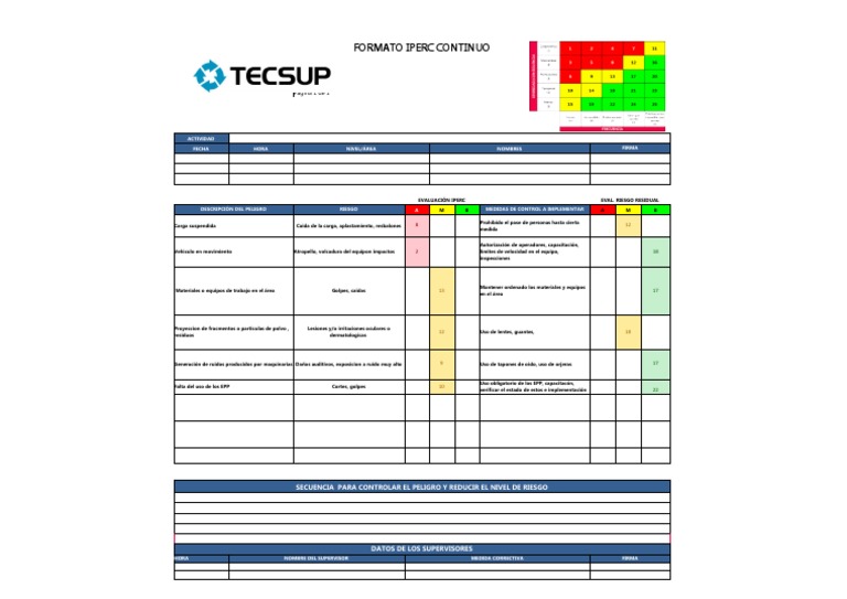 IPERC Continuo | PDF