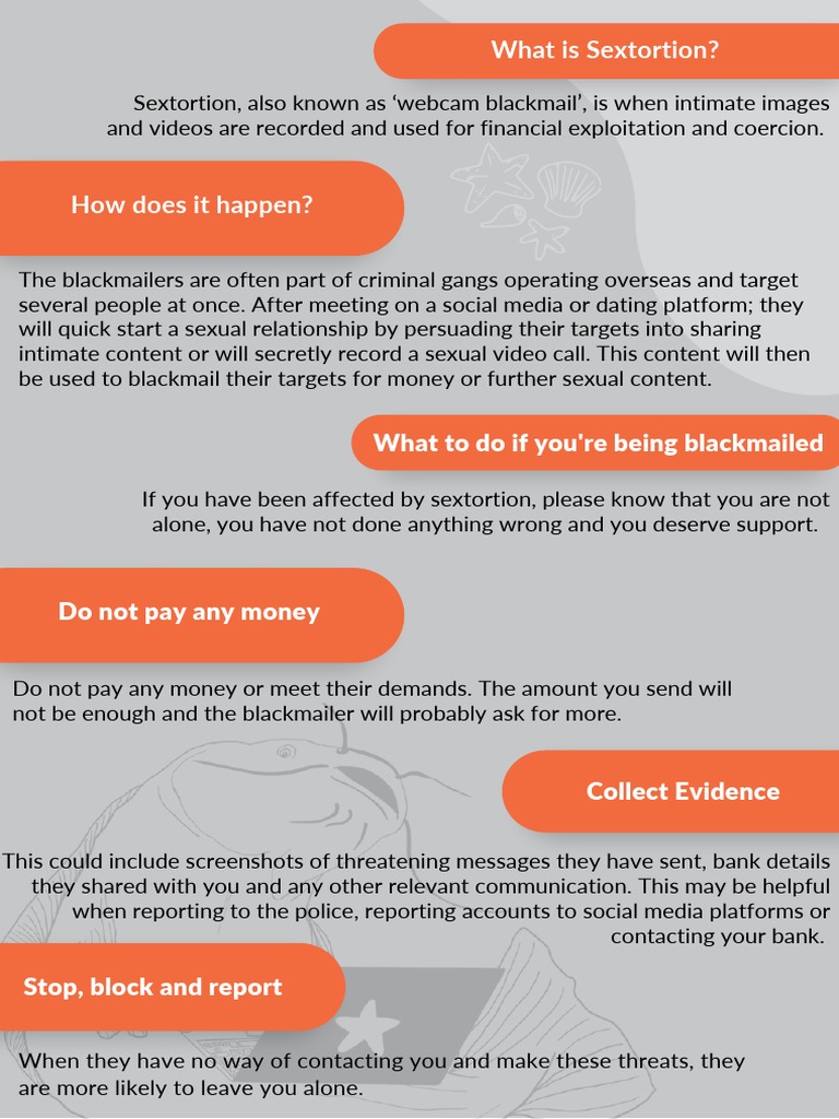 Sextortion Awareness Resource | PDF | Social Media | Popular Culture ...