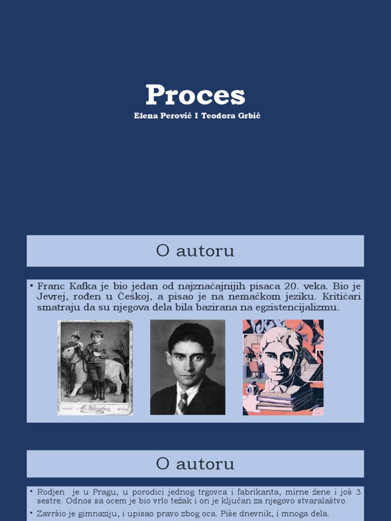 Proces Kafka | PDF