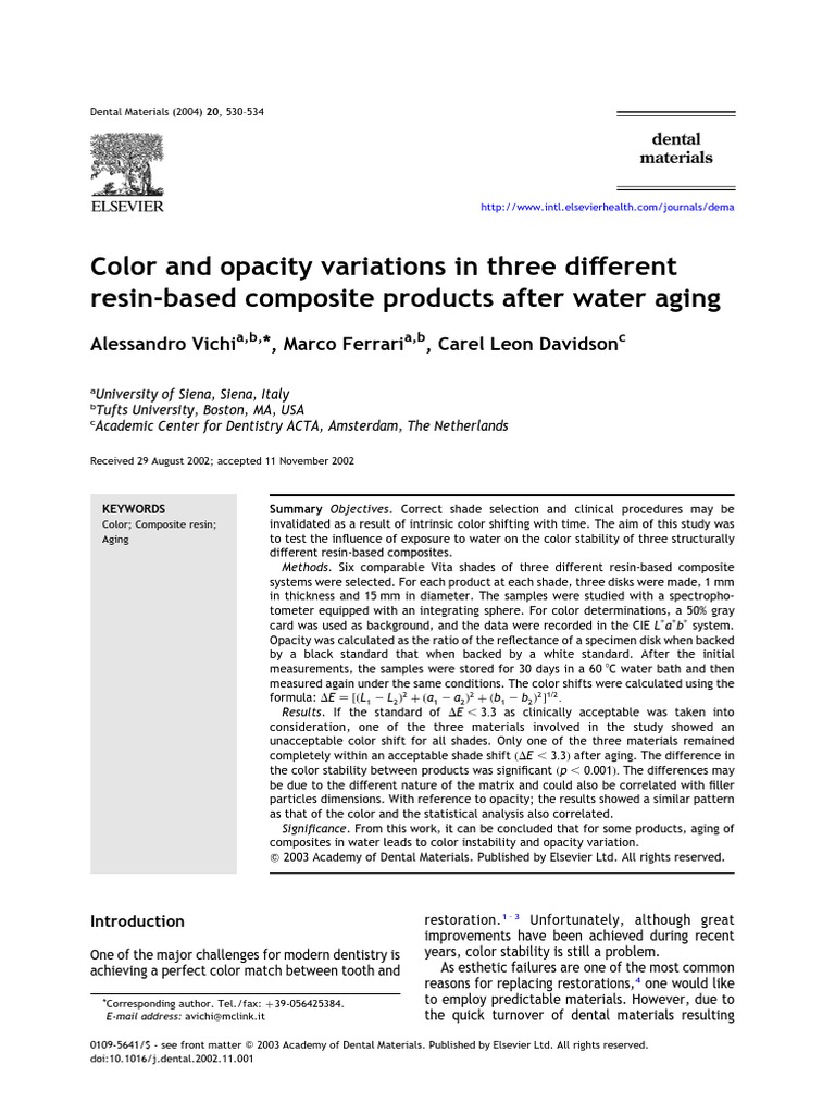 Color and Opacity Variations in Three Different Resin-Based Composite ...