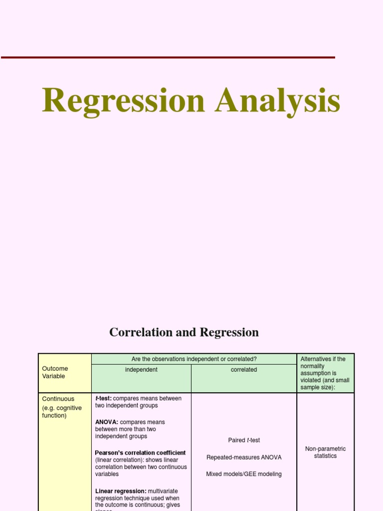 Linear Regression | PDF | Ordinary Least Squares | Linear Regression Linear Regression | PDF | Ordinary Least Squares | Linear Regression