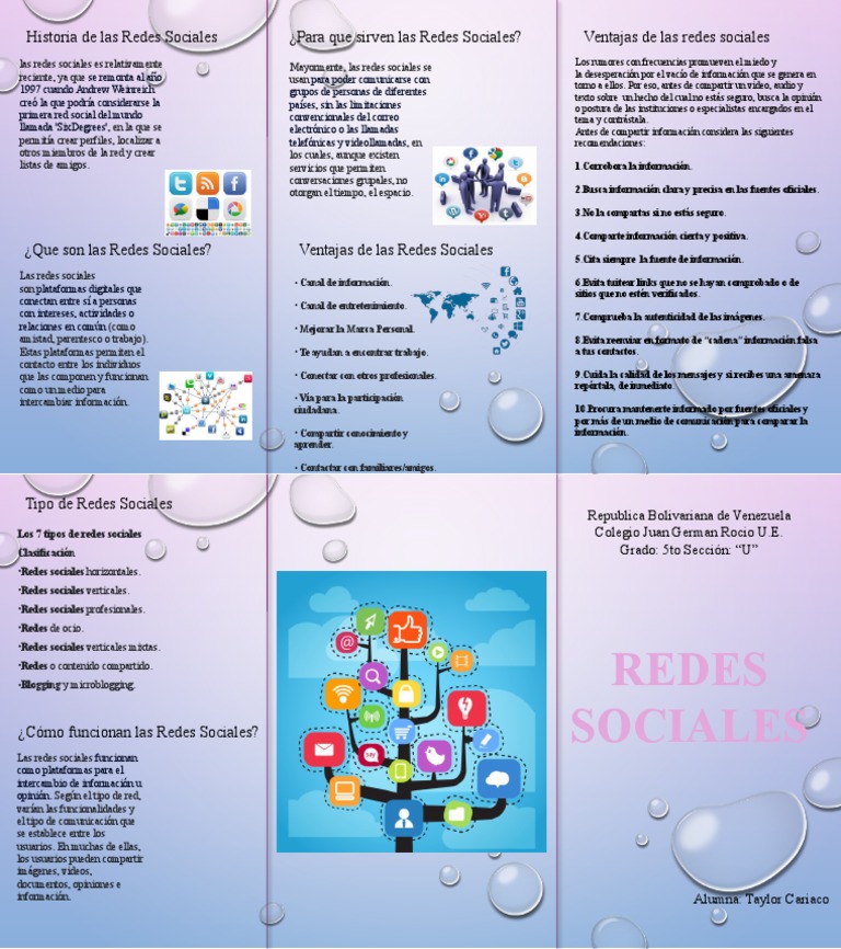 Taylor Triptico | PDF | Redes sociales | Cultura popular y estudios de ...