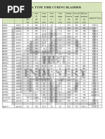 Sand Patch Test | PDF | Sand | Road Surface