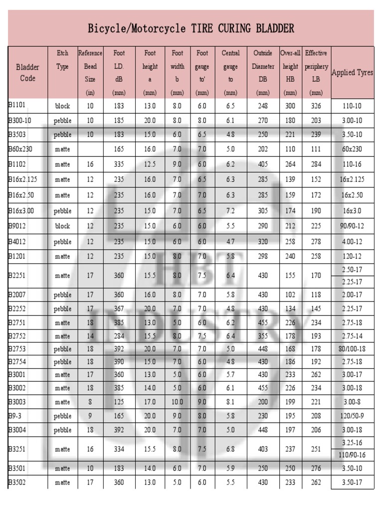 Bicycle/Motorcycle TIRE CURING BLADDER: Bladder Code Applied Tyres ...