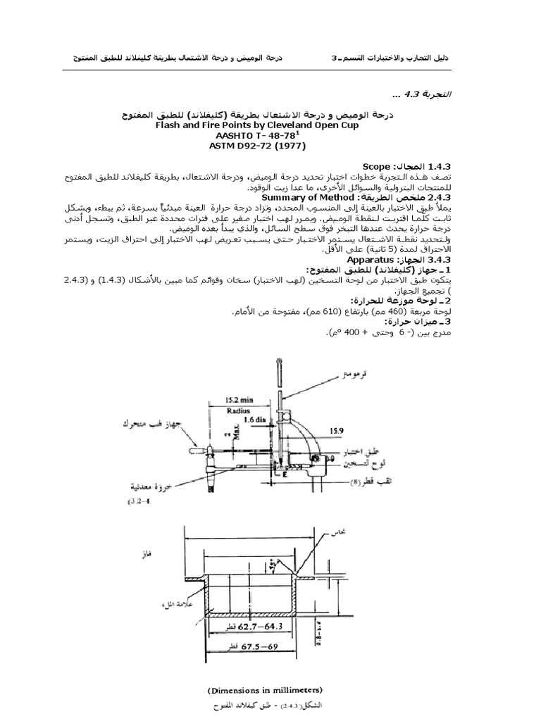 04 Flash and Fire Points by Cleveland Open Cup | PDF