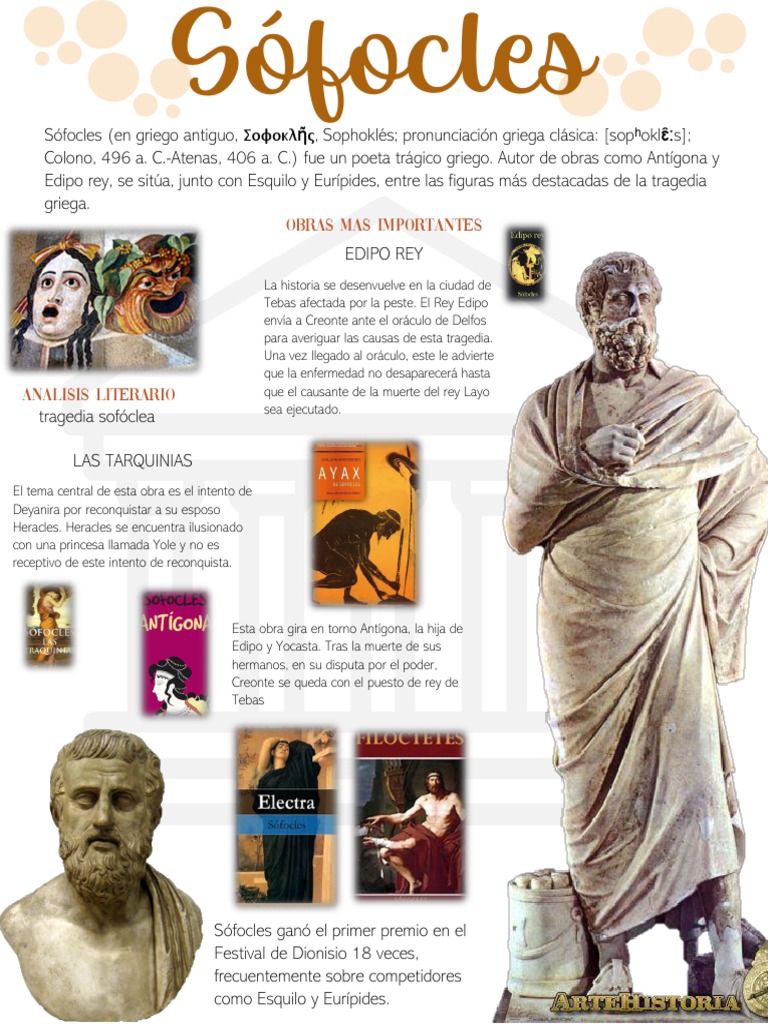 Sófocles | PDF