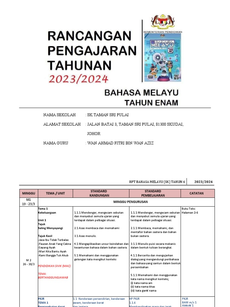 RPT BM Tahun 6 2023-2024 | PDF